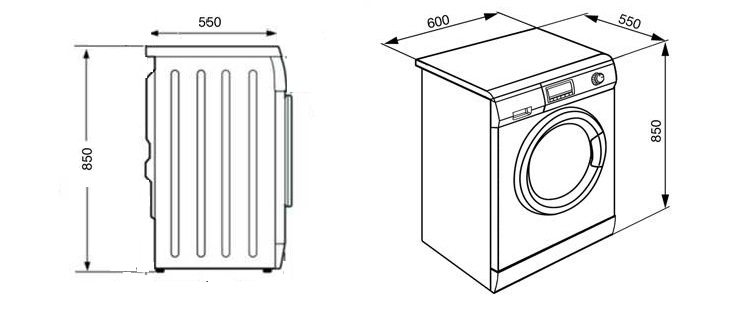 Dimensions of front loading washing machines