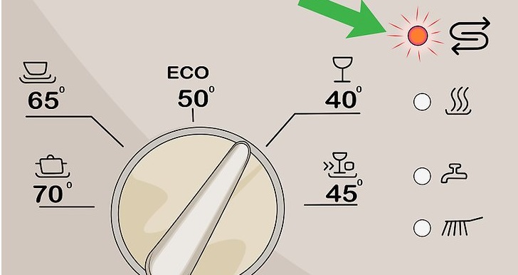 Symbole auf einem Bosch-Geschirrspüler: Was bedeuten sie?