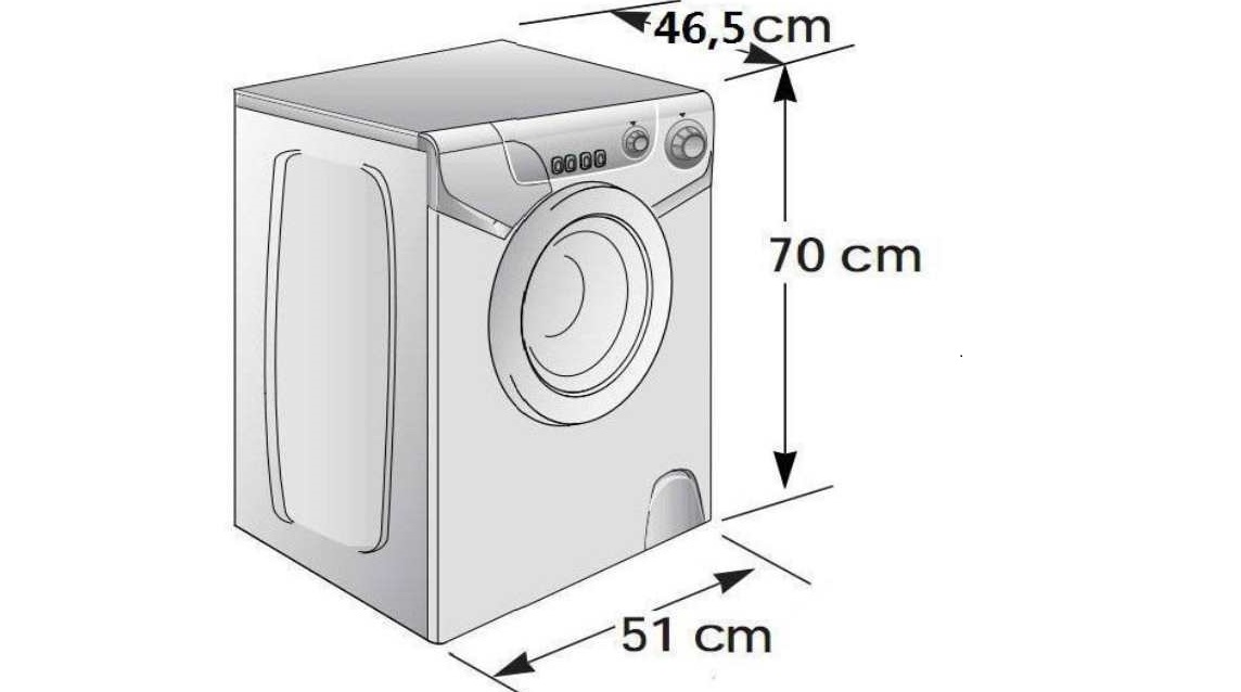 Dimensions of washing machine under the sink