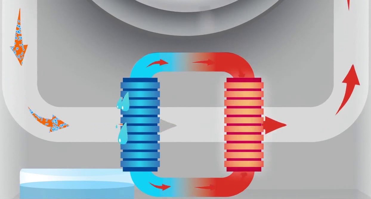 Heat pump and condenser tumble dryers - differences