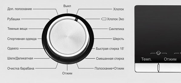 Hisense washing machine programs